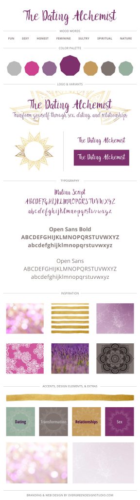 Website and Wordpress Blog Design for Dating Coach | Evergreen Design ...